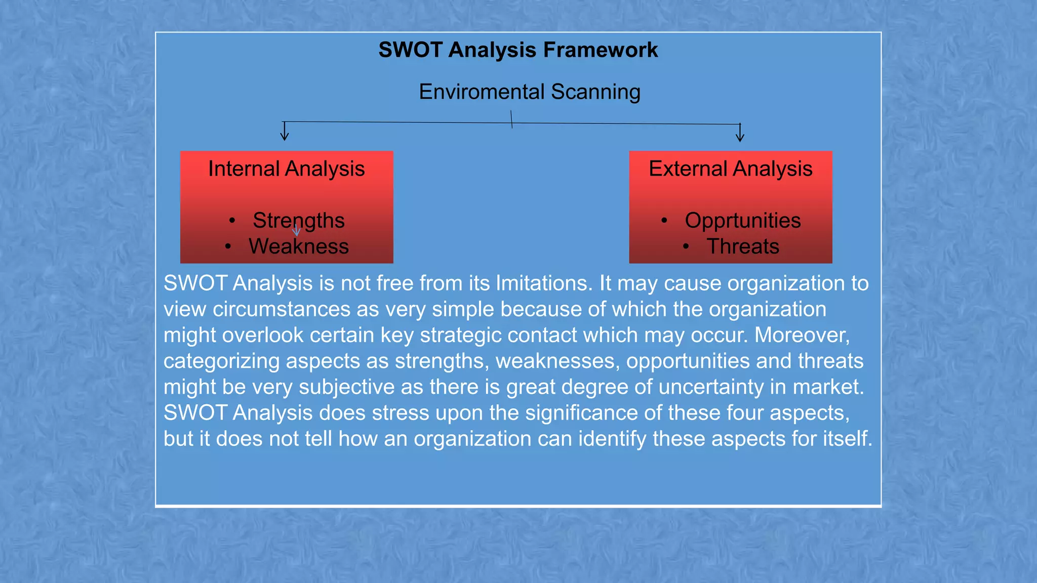 Swot analysis formulation | PPTX