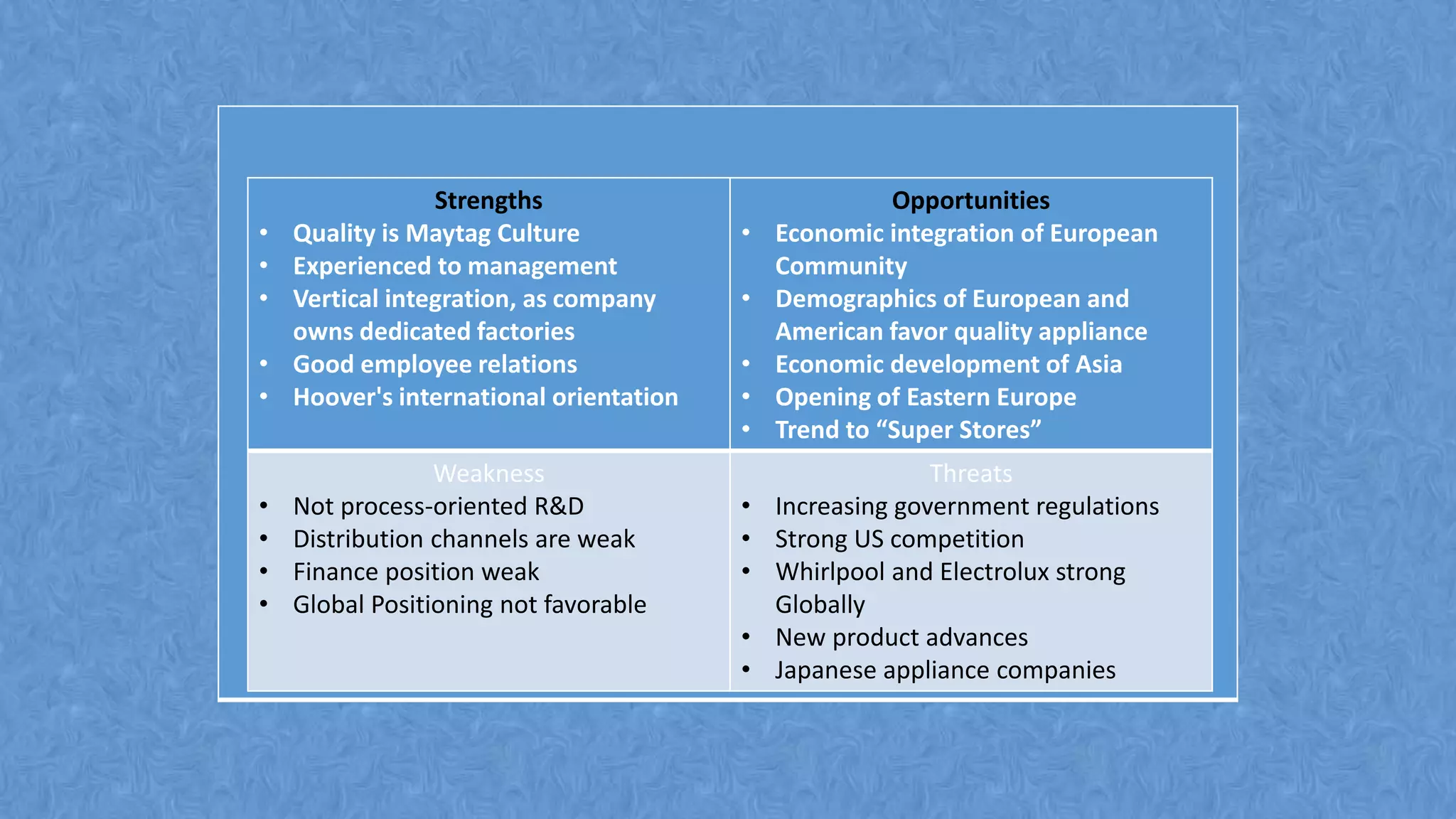 Swot analysis formulation | PPTX