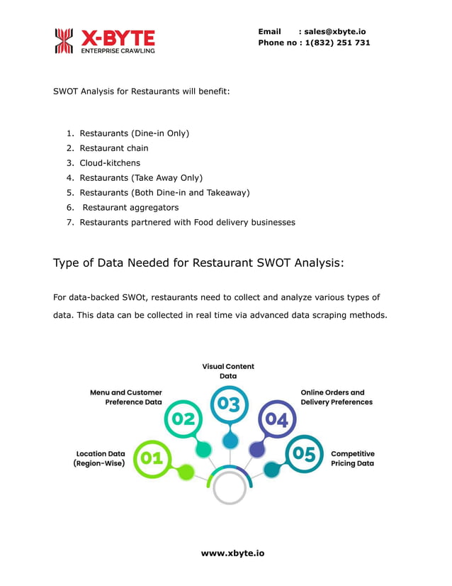 SWOT Analysis for Restaurants: A Strategic Guide | PDF
