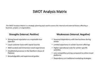 SWOT_Analysis_Group E_Presentation 1.pptx