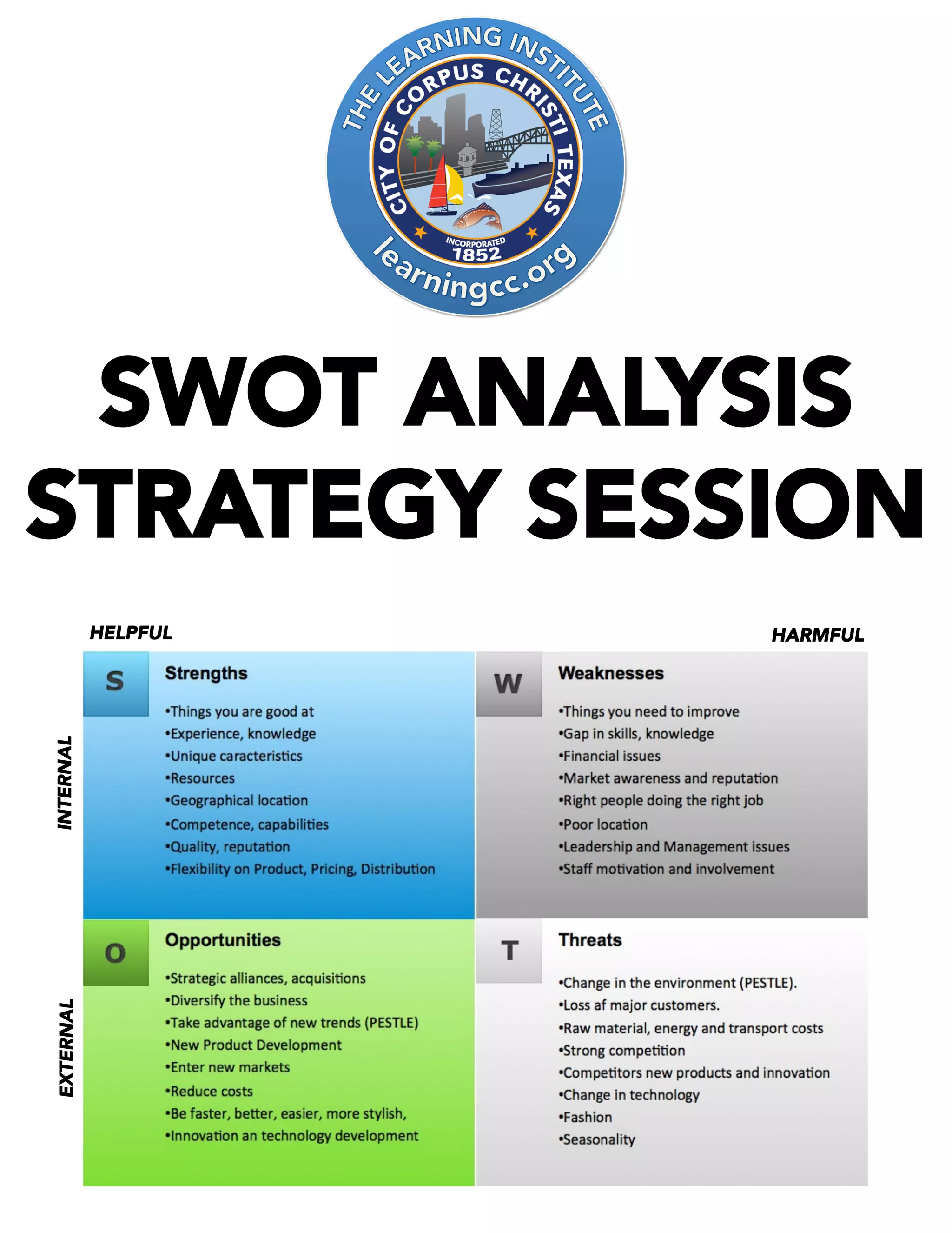 SWOT Analysis Strategy Session Helpful Harmful Internal External | PDF