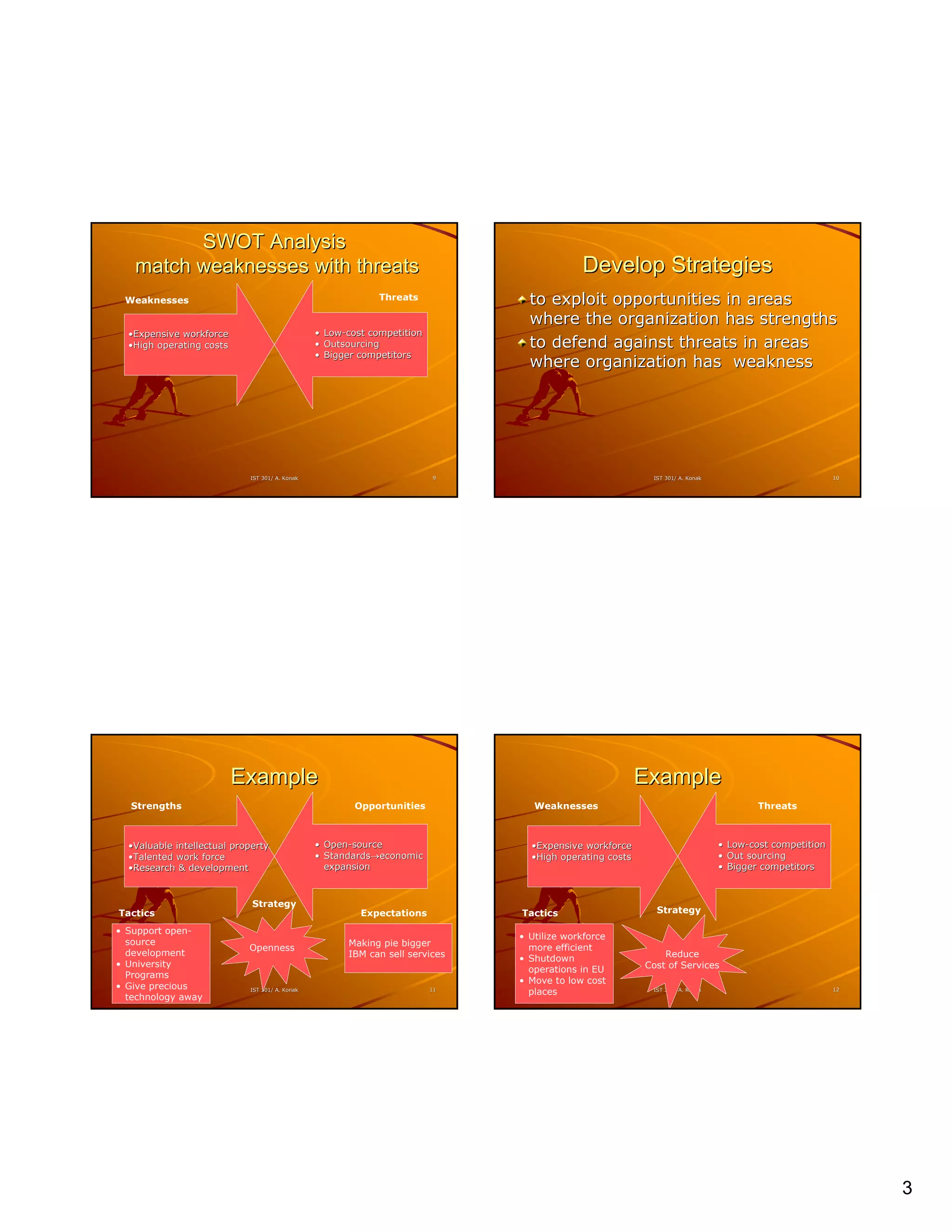 Swot analysis ibm | PDF