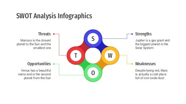 Swot analysis infographics by slidesgo | PPTX | Space and Astronomy ...