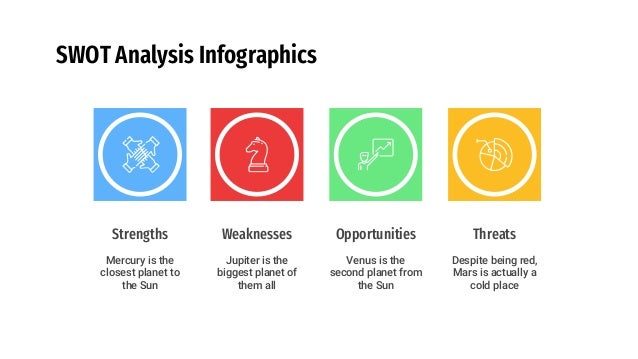SWOT Analysis Infographics by Slidesgo.pptx