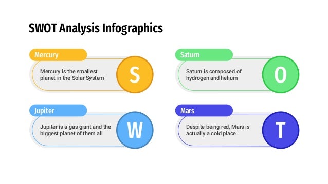 SWOT Analysis Infographics by Slidesgo.pptx