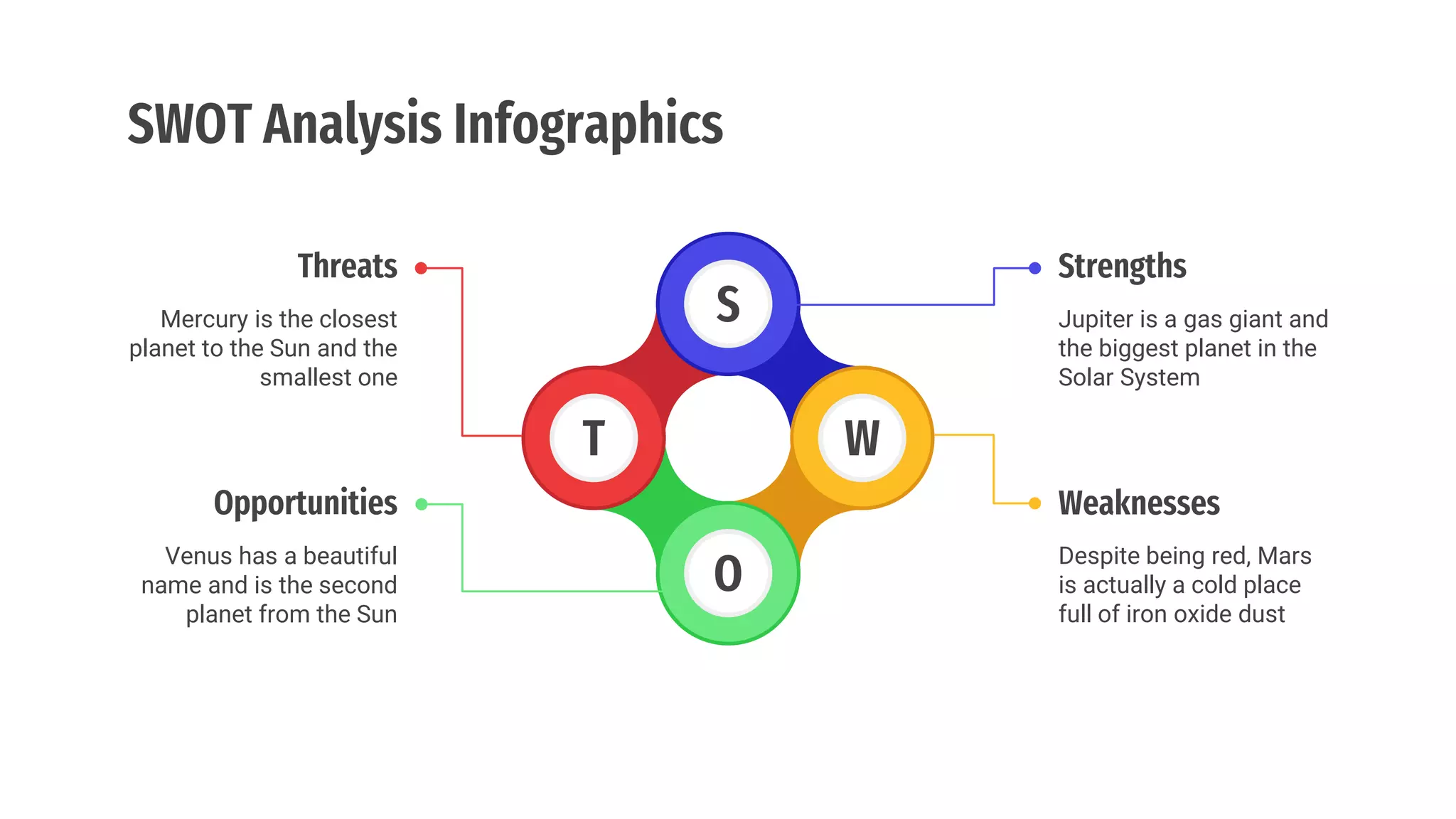 SWOT Analysis Infographics by Slidesgo.pptx