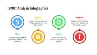 SWOT Analysis Infographics by Slidesgo.pptx