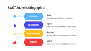 SWOT Analysis Infographics by Slidesgo.pptx