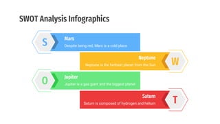 SWOT Analysis Infographics by Slidesgo.pptx