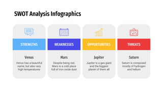 SWOT Analysis Infographics by Slidesgo.pptx