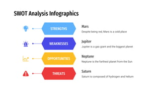 SWOT Analysis Infographics by Slidesgo.pptx