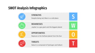 SWOT Analysis Infographics by Slidesgo.pptx