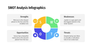 SWOT Analysis Infographics by Slidesgo.pptx