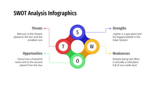 SWOT Analysis Infographics by Slidesgo.pptx