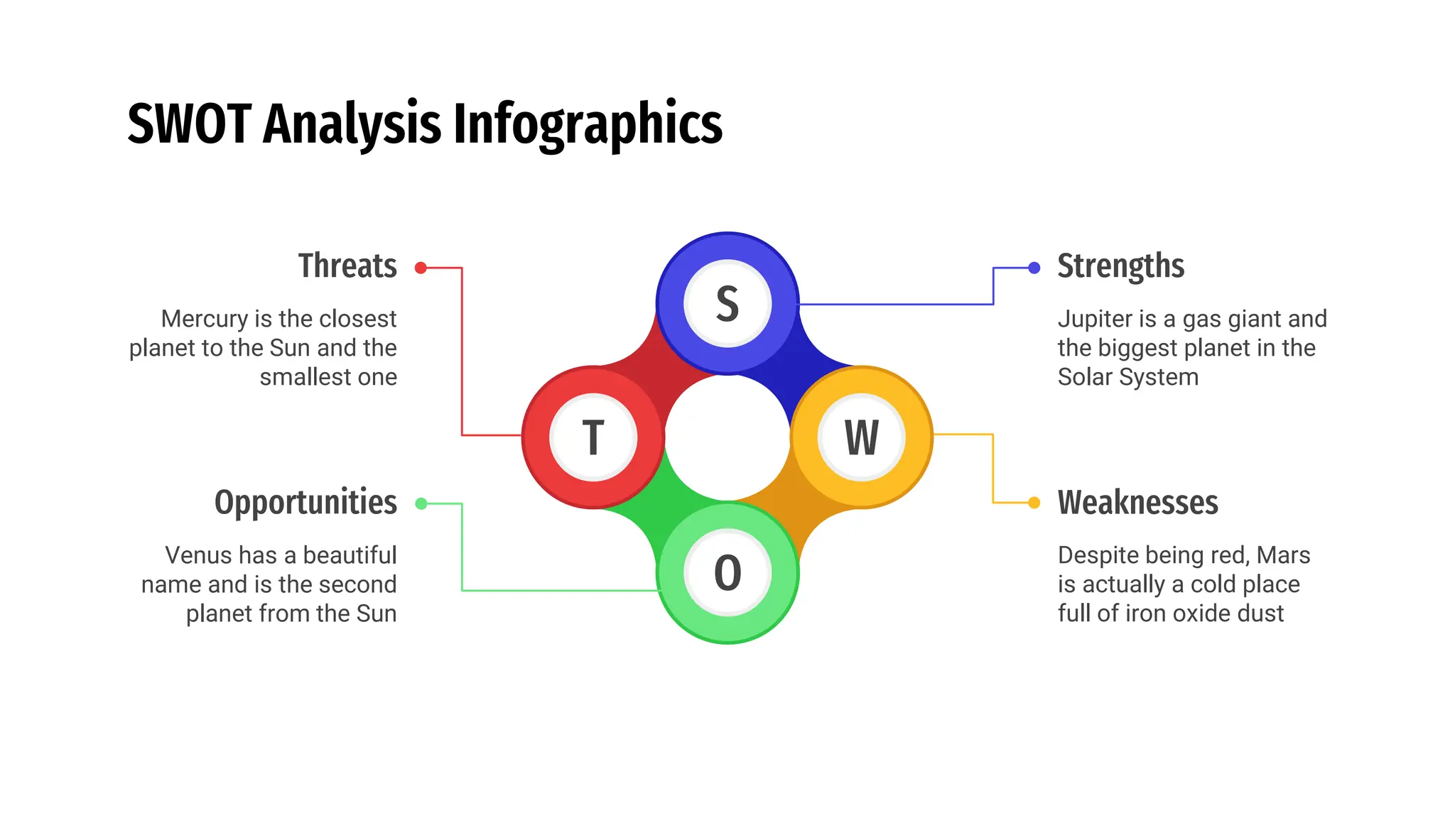 SWOT Analysis Infographics by Slidesgo.pptx
