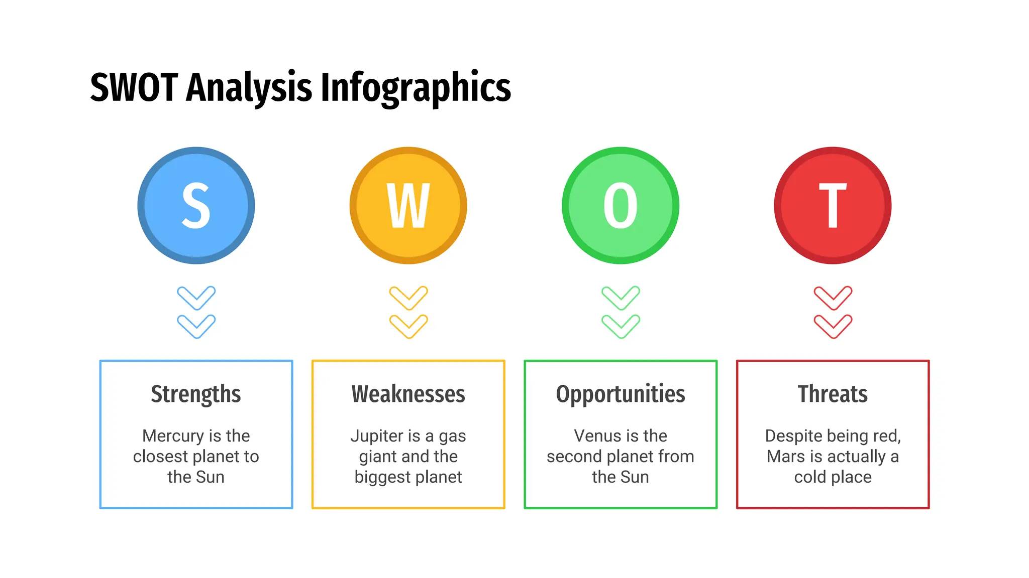 SWOT Analysis Infographics by Slidesgo.pptx