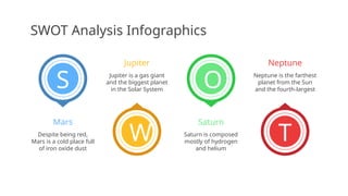 SWOT Analysis Infographics by Slidesgo.pptx