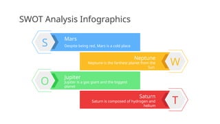 SWOT Analysis Infographics by Slidesgo.pptx