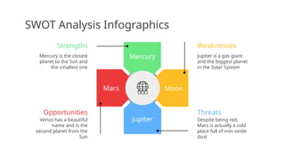 SWOT Analysis Infographics by Slidesgo.pptx