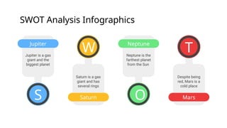 SWOT Analysis Infographics by Slidesgo.pptx
