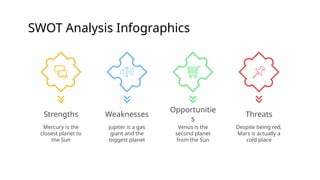 SWOT Analysis Infographics by Slidesgo.pptx