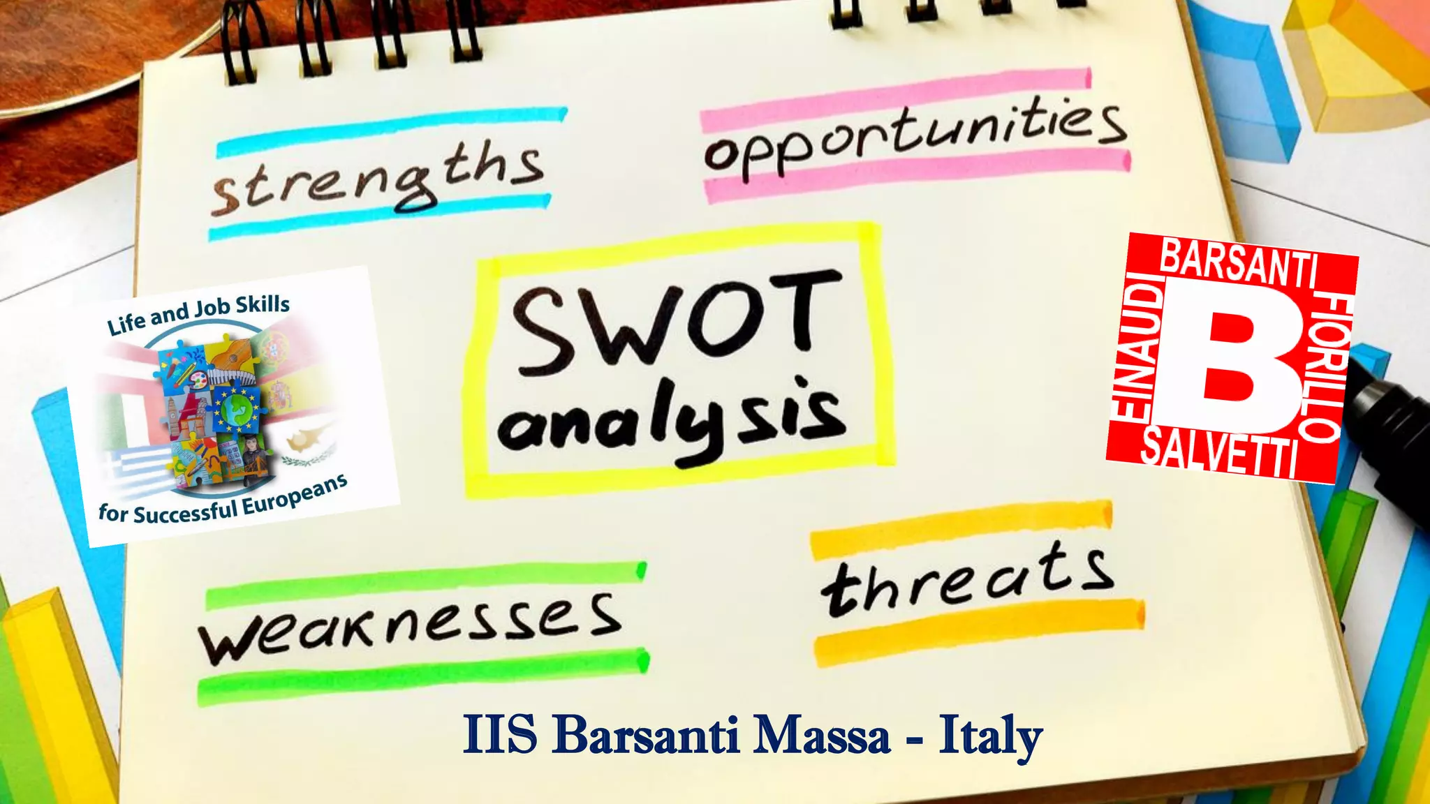 Swot analysis italy | PDF