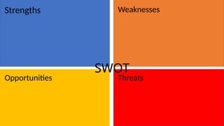 SWOT Analysis Johari Window.pptx - Self awareness | PPTX