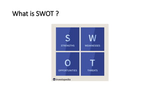 SWOT Analysis Johari Window.pptx - Self awareness | PPTX