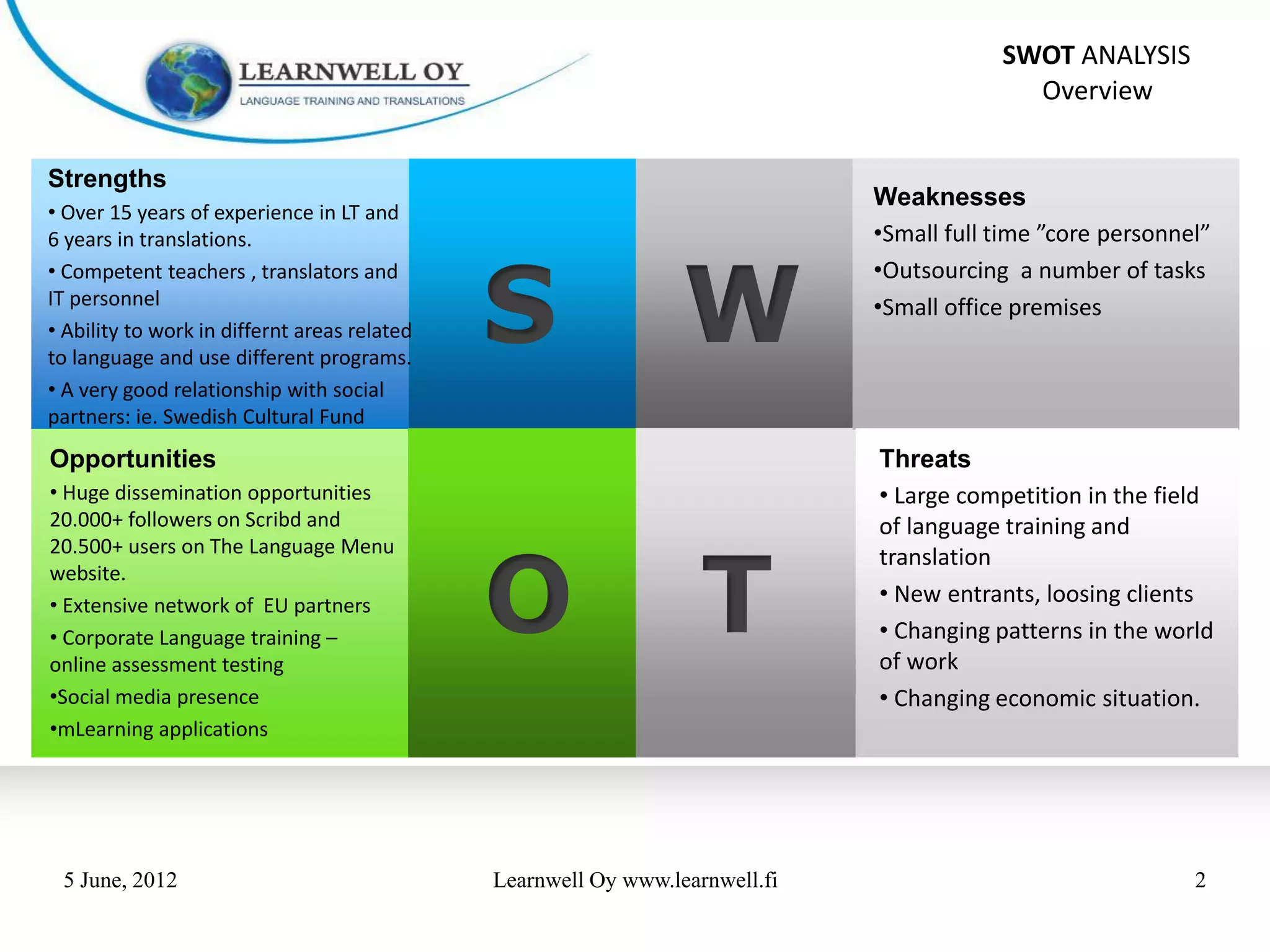 Swot analysis learnwell oy for segundas lenguas project june 2012 | PDF