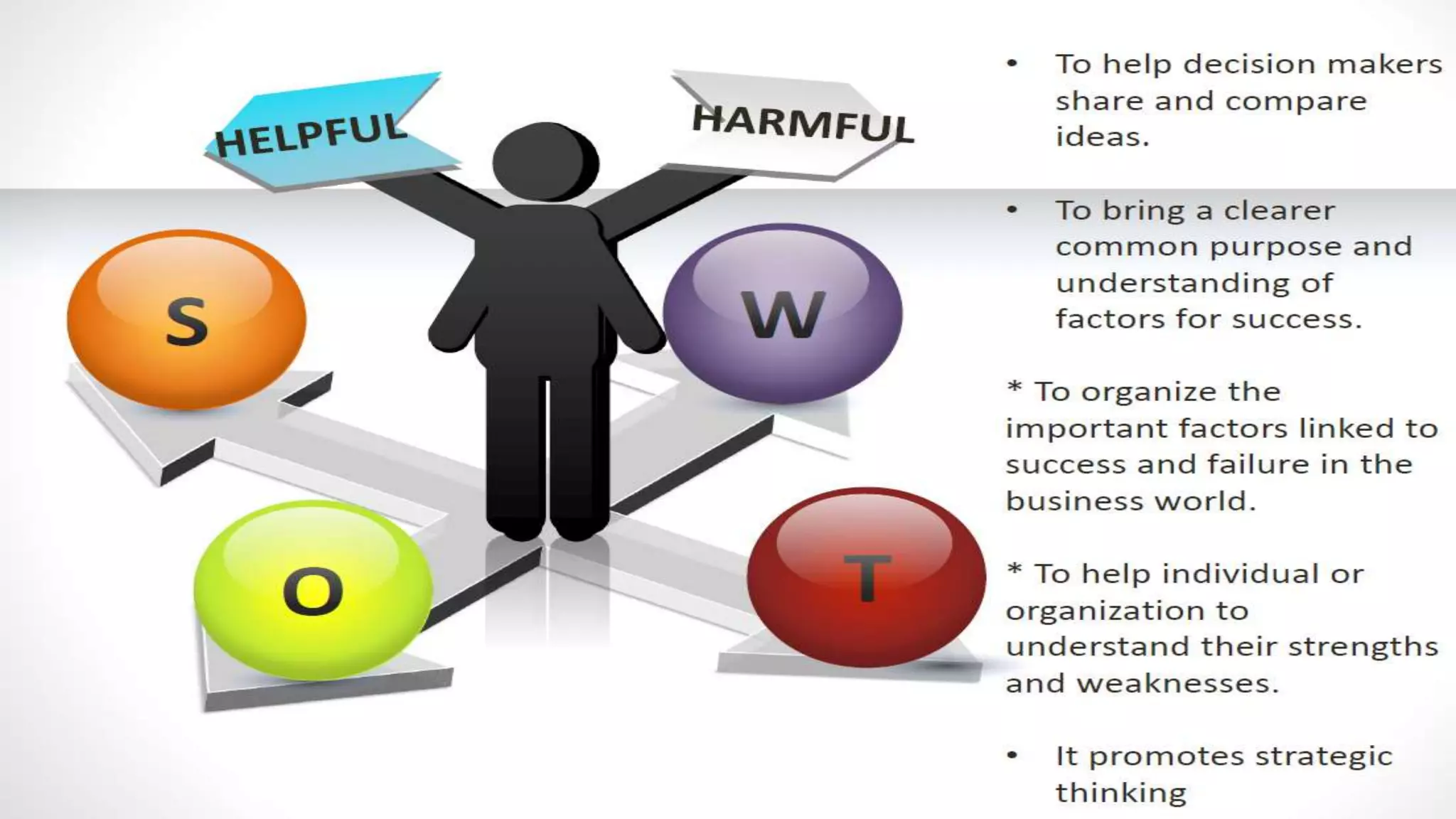 SWOT ANALYSIS lecture.pptx
