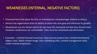 SWOT ANALYSIS lecture.pptx