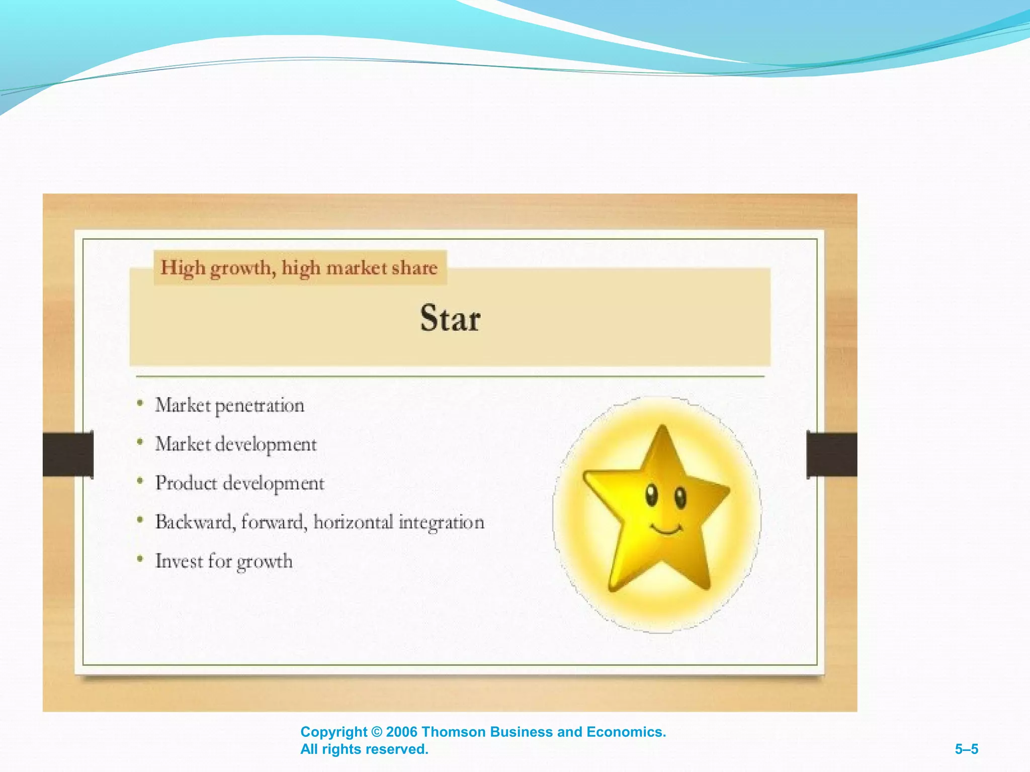 Swot analysis nd bcg matrix | PPT