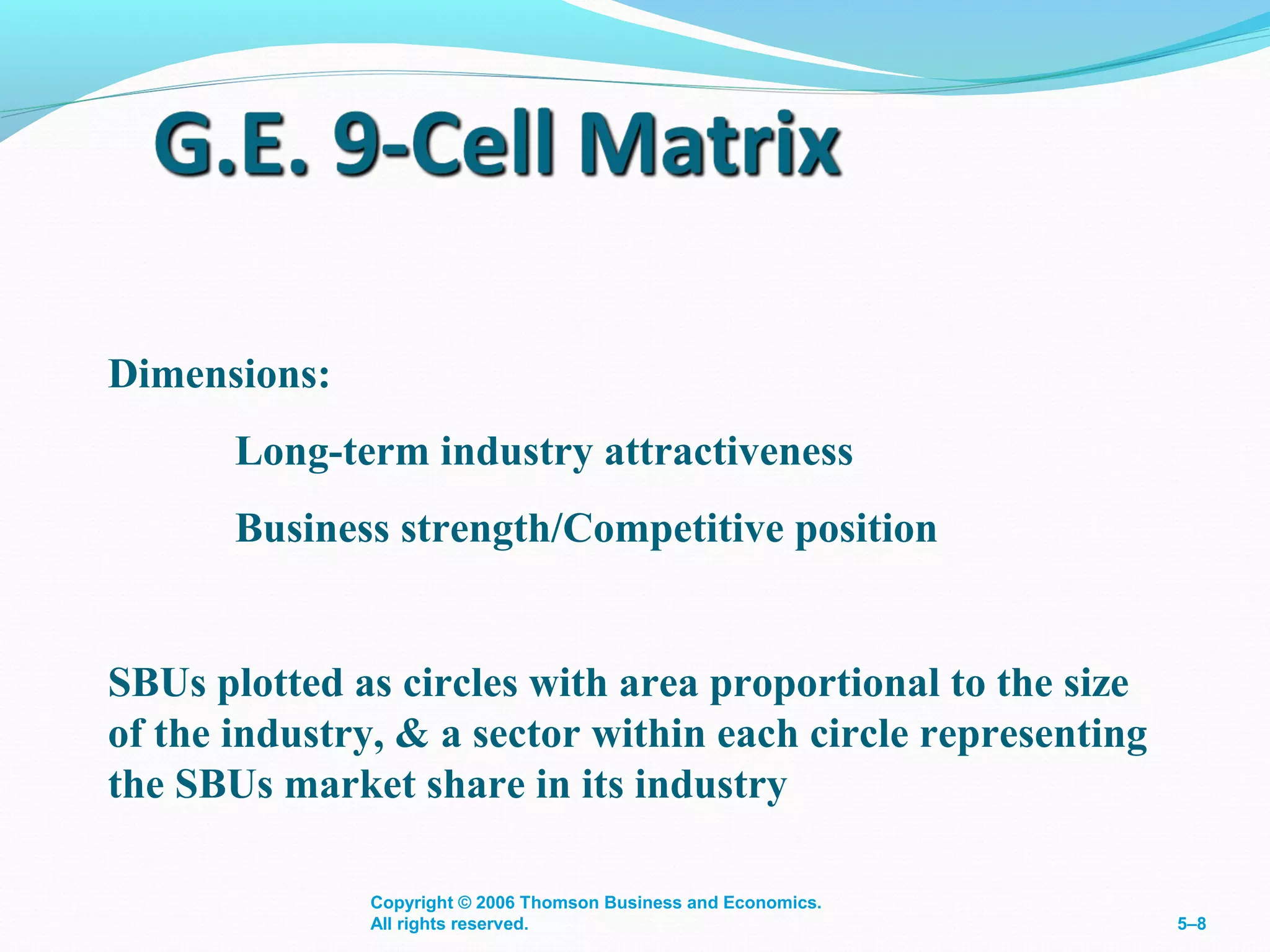 Swot analysis nd bcg matrix | PPT
