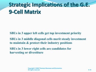 Swot analysis nd bcg matrix | PPT | Business Administration | Business