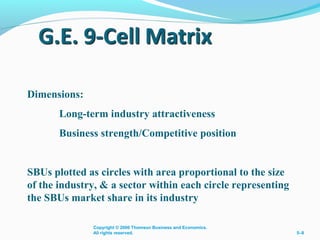 Swot analysis nd bcg matrix | PPT | Business Administration | Business