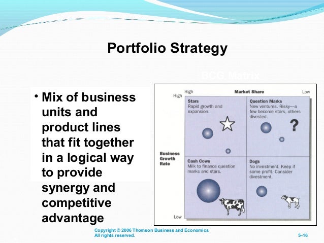 Difference between swot analysis and bcg matrix - vibesmsa