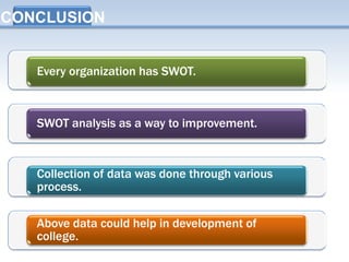 swot analysis of amc | PPT