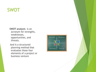 Swot analysis of china textile & apparel industry | PPTX