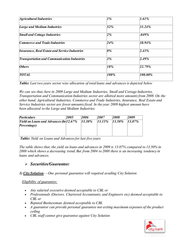 SWOT Analysis of City Bank | PDF