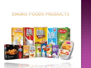Swot analysis of engro foods, created by Abaed ul Rehman.M.com UAF | PPT