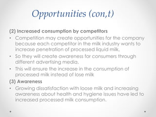 Swot analysis of engro foods, created by Aabaed ul rehman,M.com.UAF