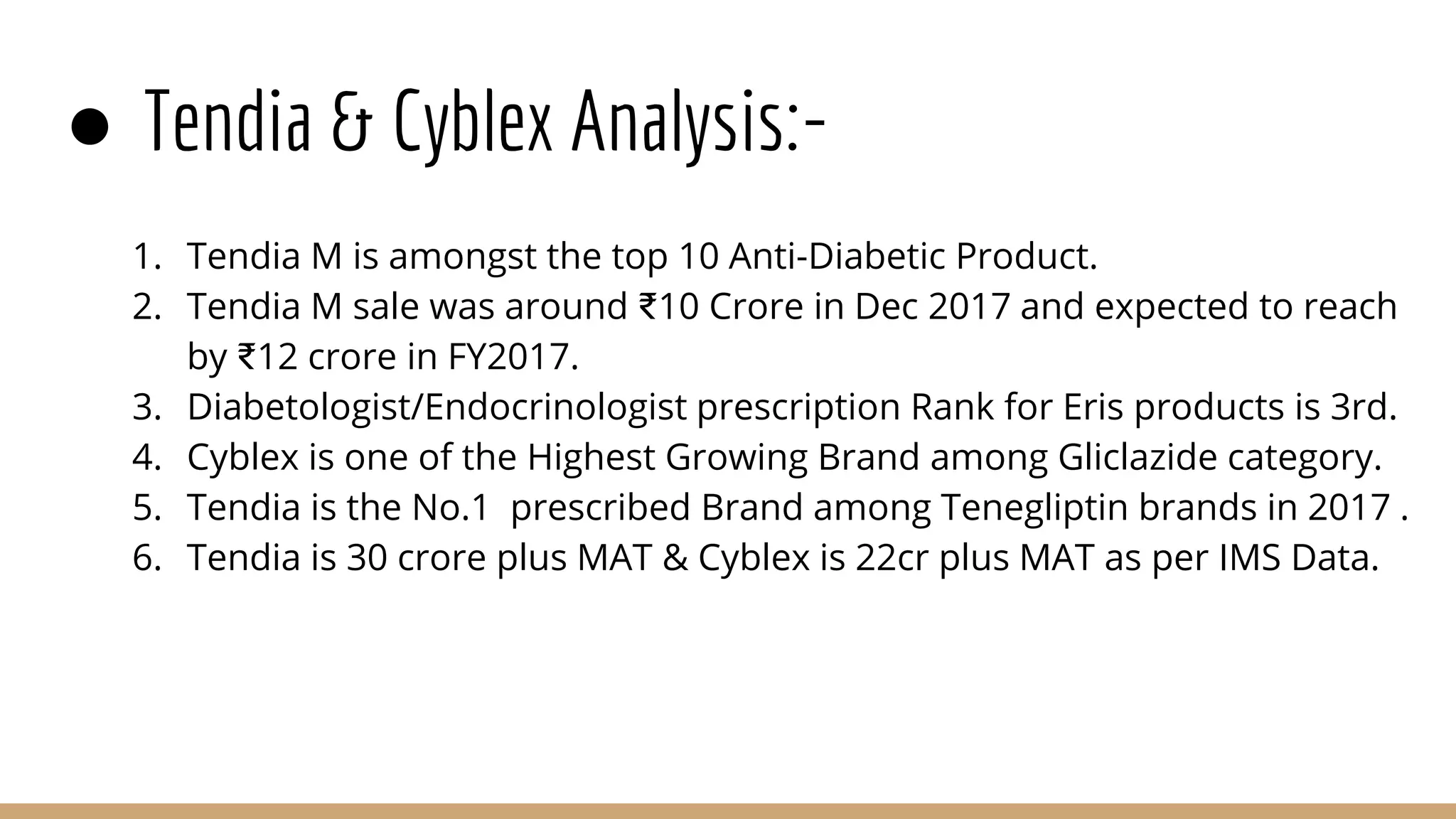 Swot analysis of Eris Lifesciences-Victus | PPTX