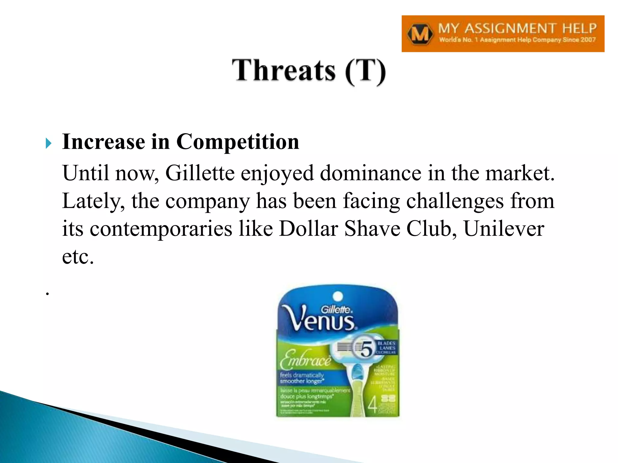 SWOT Analysis of Gillette- PPT | PPTX