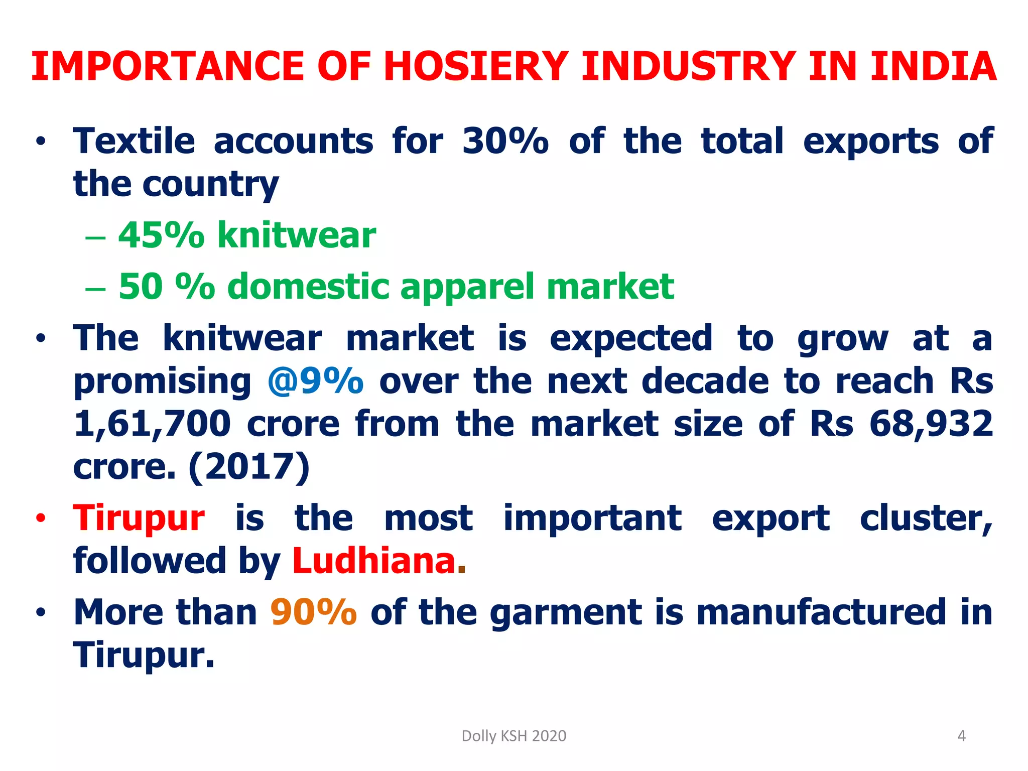 SWOT analysis of hosiery industry in India | PPT