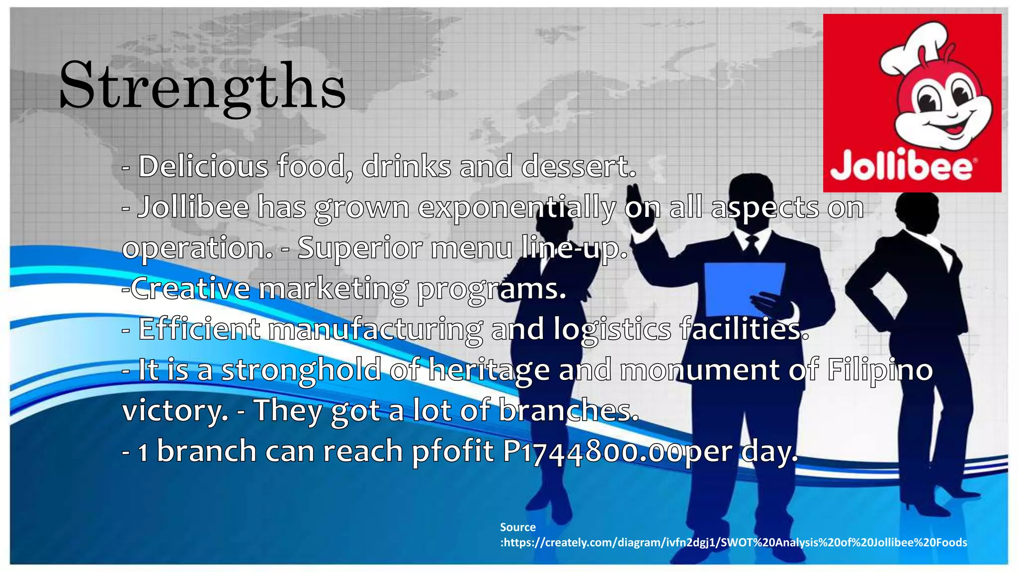 Swot analysis of jollibee | PPTX