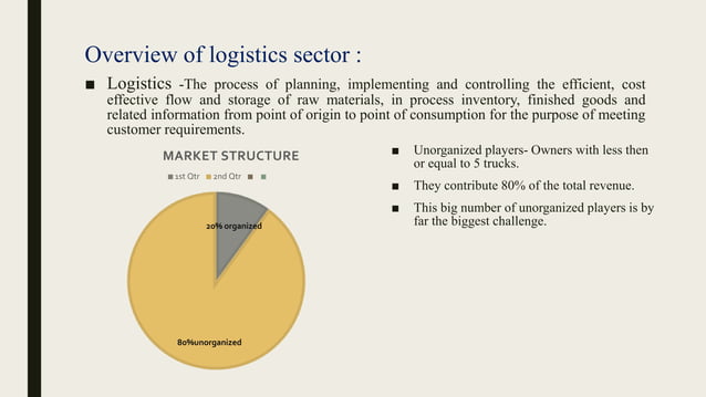 Swot analysis of logistics sector in india | PPTX
