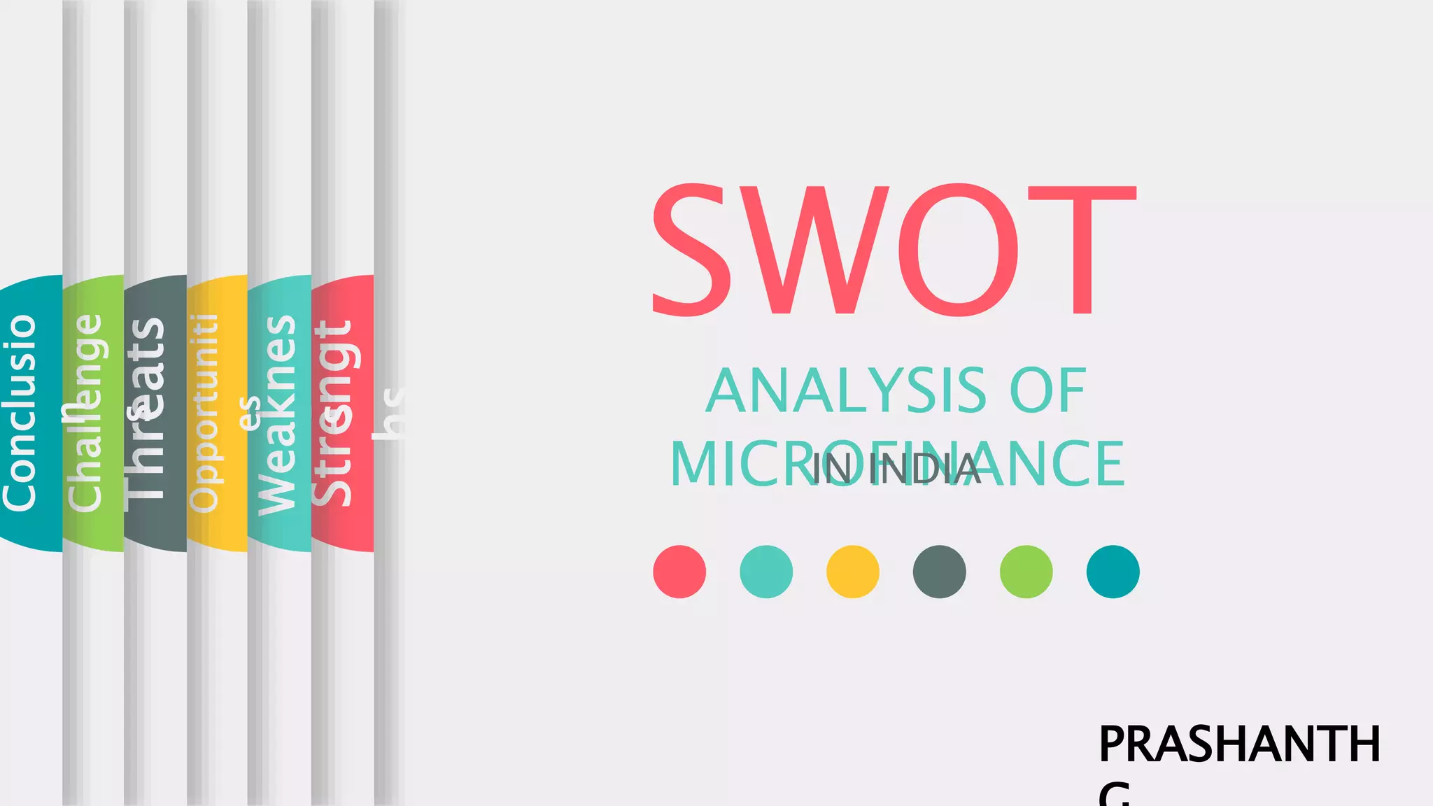 Swot analysis of micro finance | PPTX