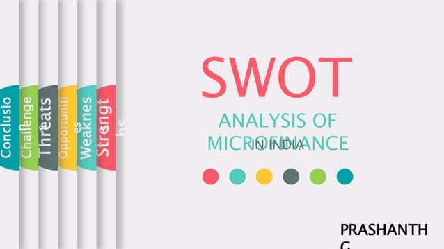 Swot analysis of micro finance | PPTX