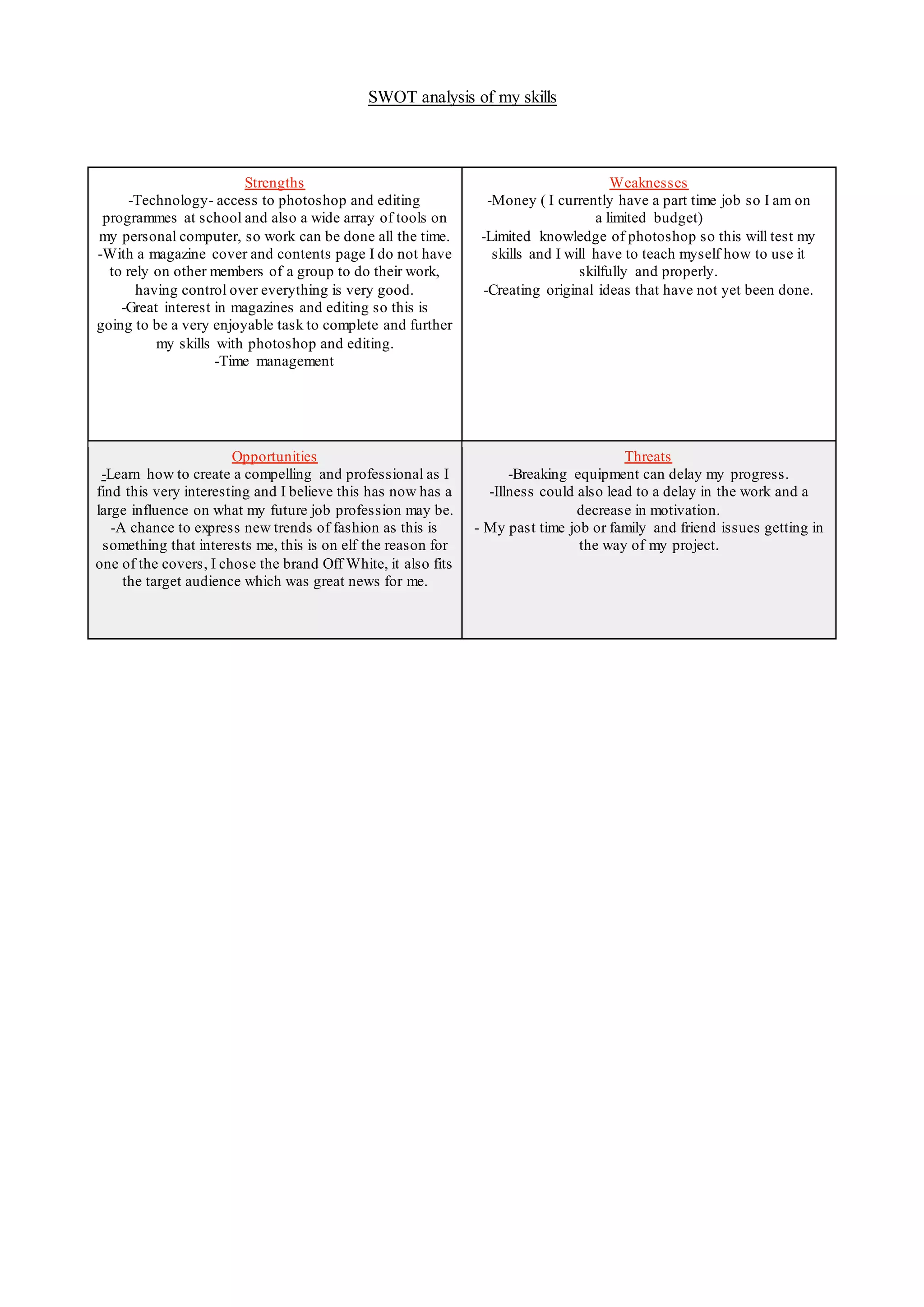 Swot analysis of myself | DOCX