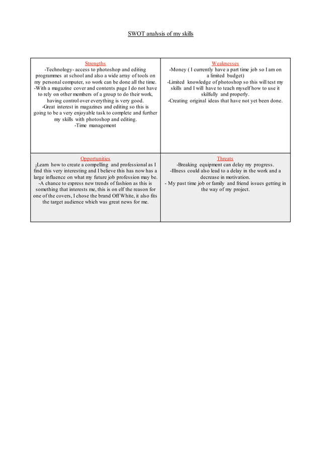 Swot analysis of myself | DOCX